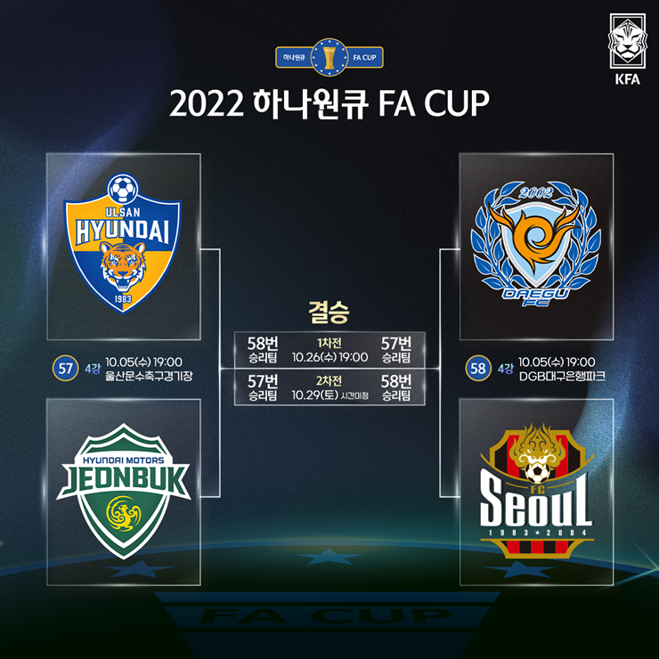KFA | KOREA FOOTBALL ASSOCIATION
